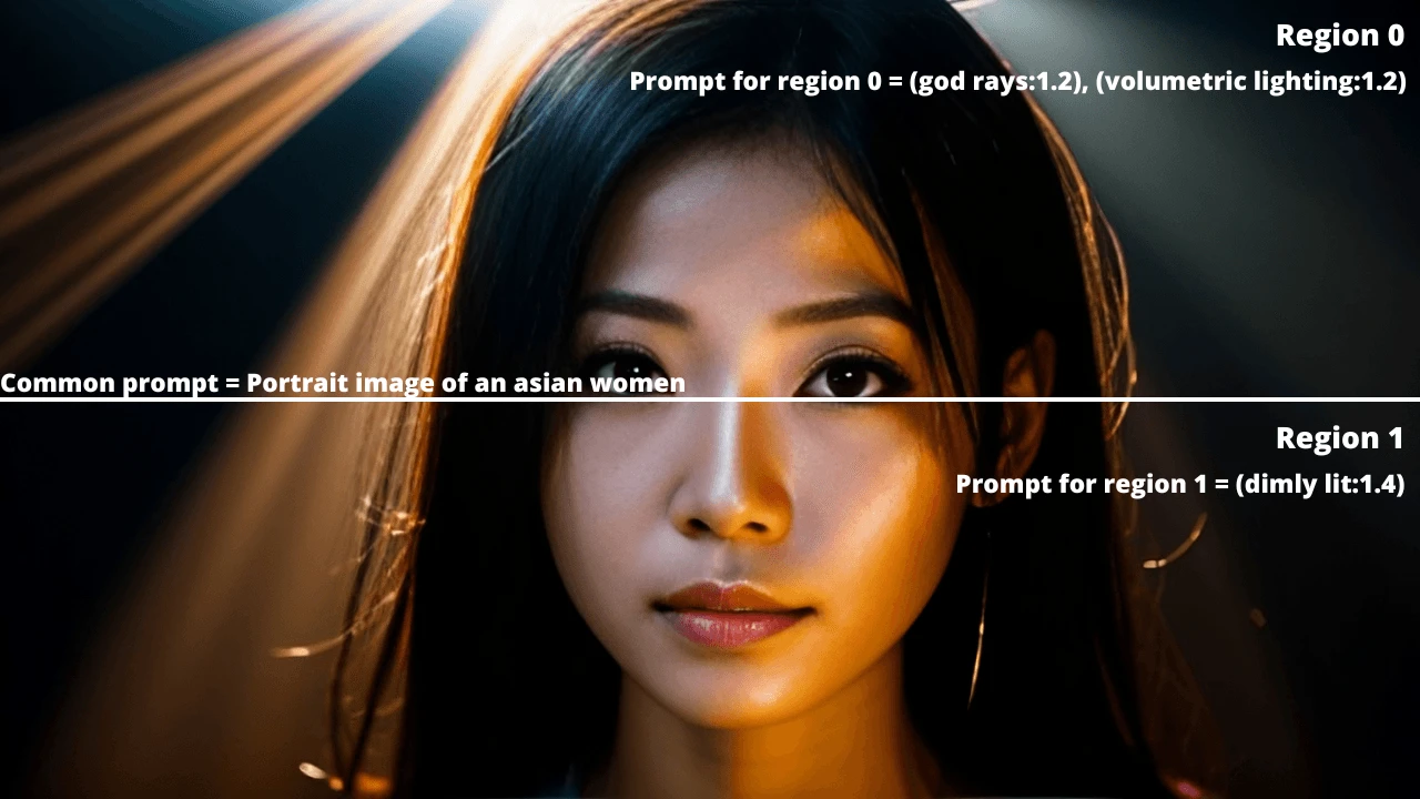 How To Master Lighting Control In Stable Diffusion Photography Next How To Master Lighting Control In Stable Diffusion Photography Next