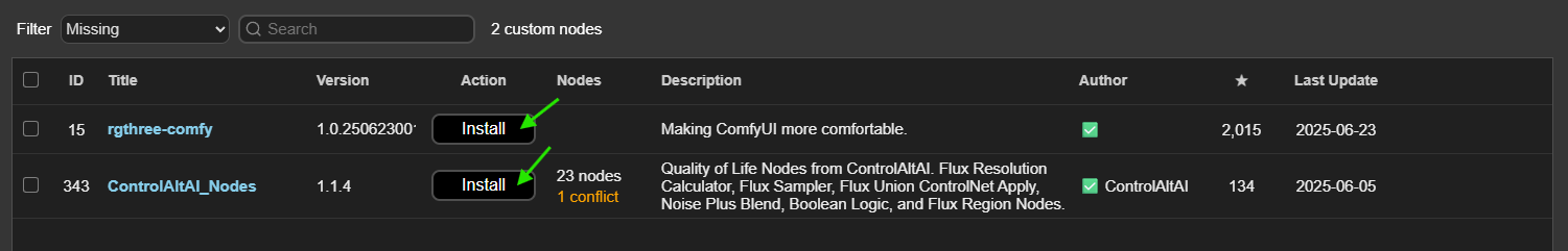FAST Flux1 Kontext Dev Generations with Turbo LoRA (ComfyUI) - Next Diffusion