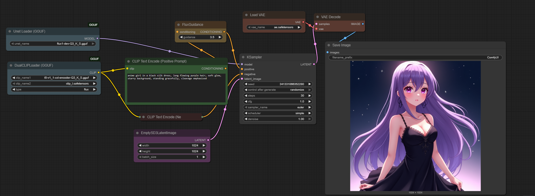 How to Run Flux Dev GGUF Models in ComfyUI (Low VRAM Guide) - Next Diffusion