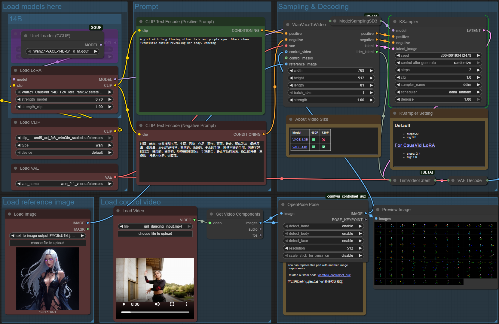 WAN VACE In ComfyUI - AI Video Generation With Full Control - Next Diffusion